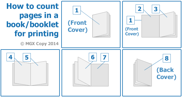 Online Booklet Printing Cheap Wholesale Save 45 Jlcatj gob mx
